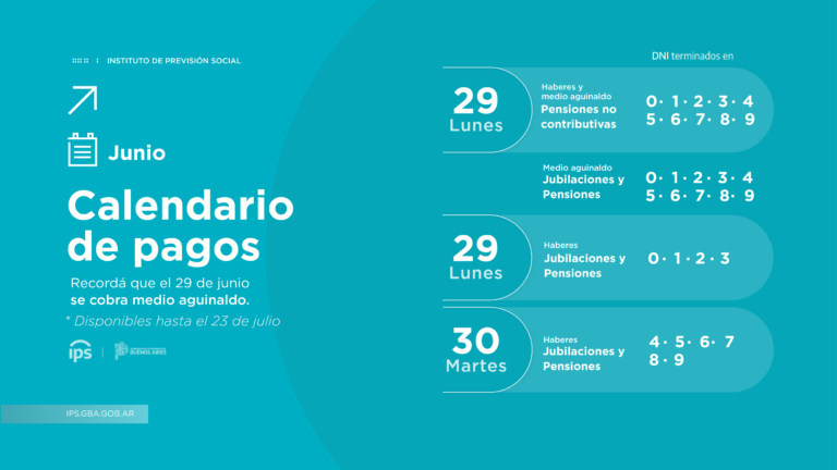 El IPS paga el medio aguinaldo y los haberes de junio según cronograma ...